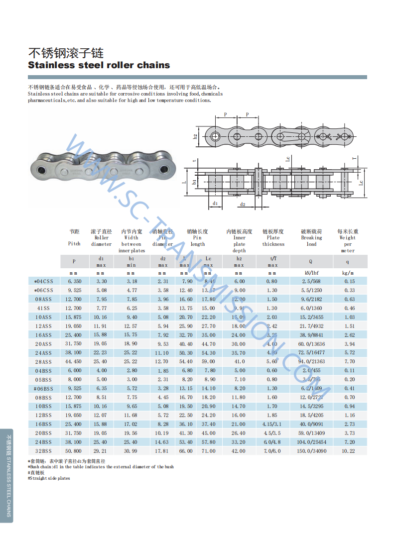 Stainless Steel Chains_Chain_SC Transmission