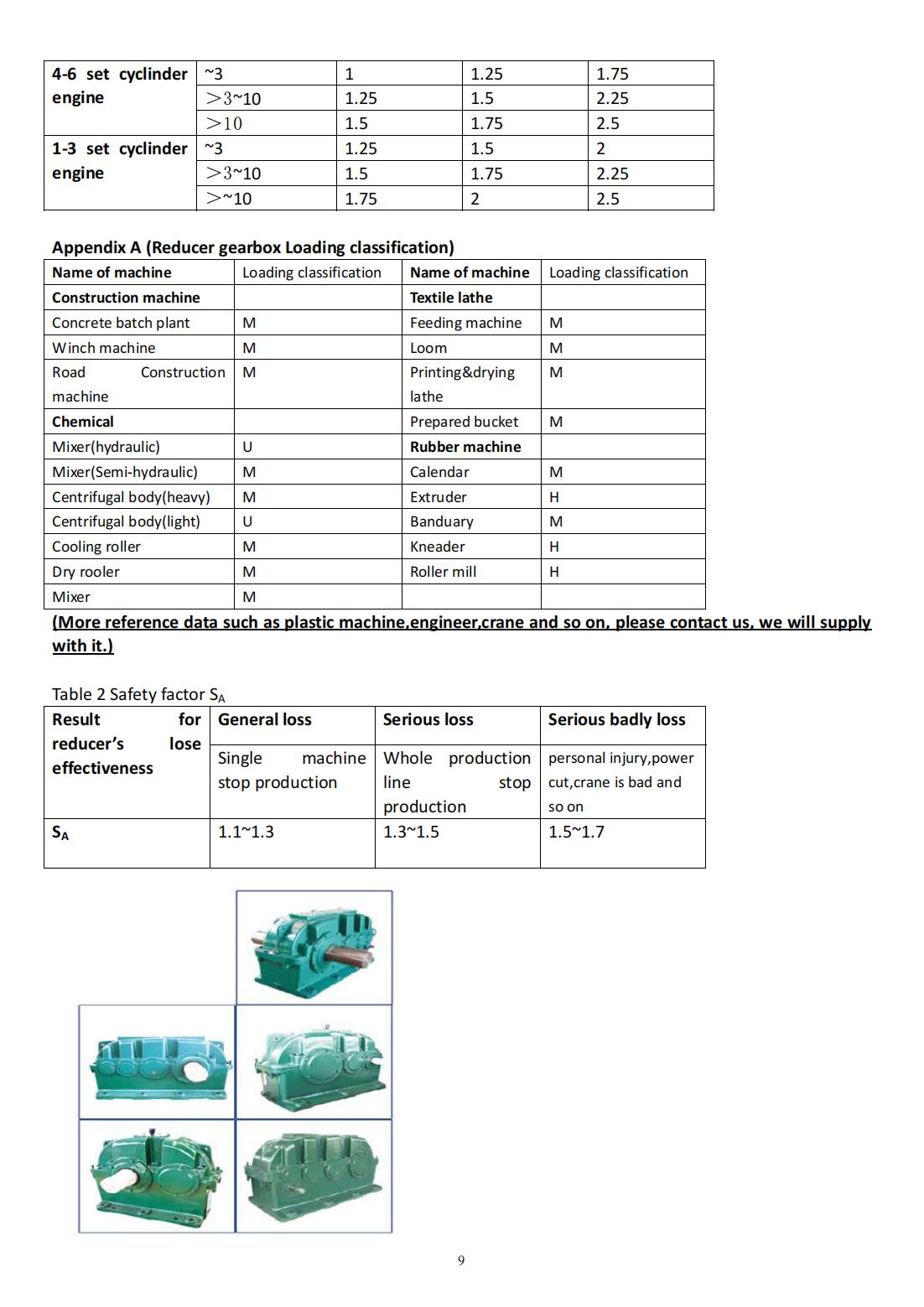 ZSY-ZDY-ZFY-ZLY-industrial-gearbox_Helical Reducer_SC Transmission