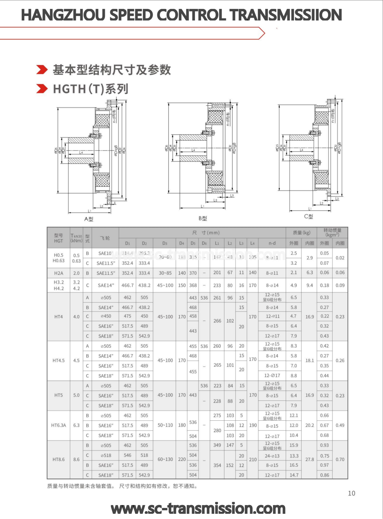 HIGHLY FLEXIBLE COUPLINGS_Coupling_SC Transmission